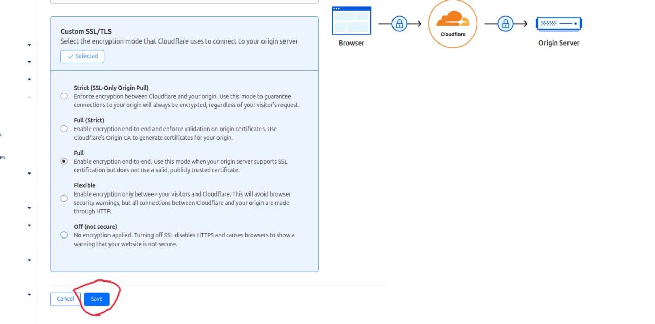 How to Fix ERR_TOO_MANY_REDIRECTS on Cloudflare: A Quick Guide ...